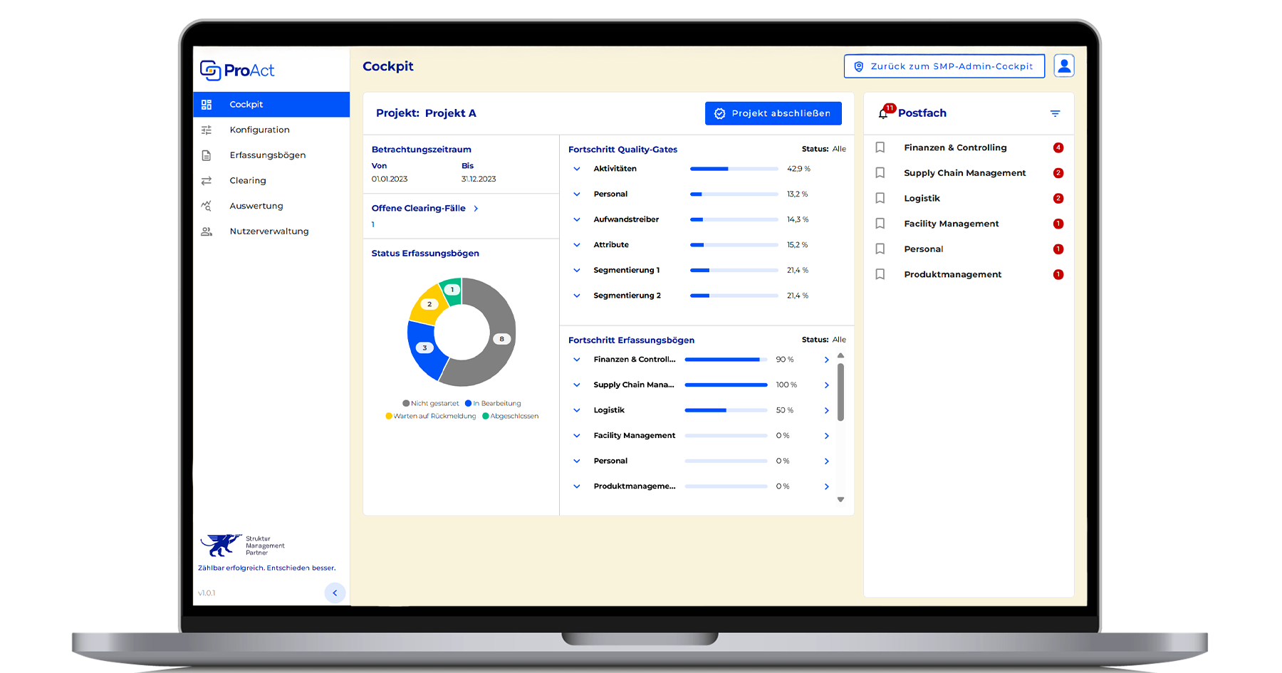 Overhead-Analyse mit ProAct©