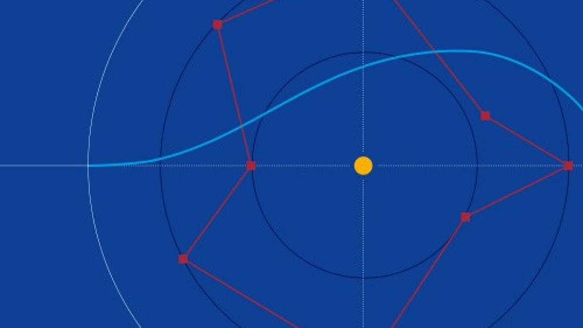 Realismus statt Fiktion, Ergebnis statt Erlebnis! | Struktur Management ...