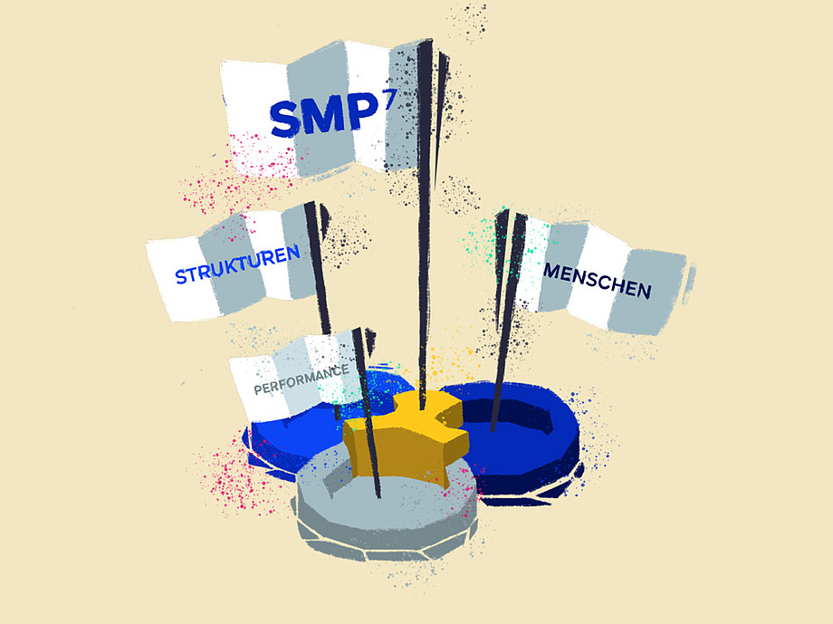 Wertsteigerung mit Wertschätzung | Struktur Management Partner