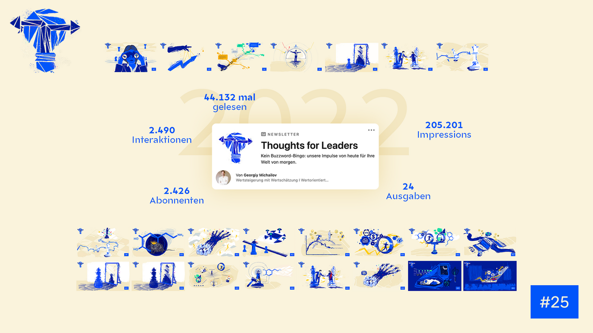 Intellektuell Wachsen - mit System | Struktur Management Partner
